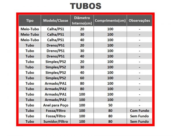 Tubos - Cimentec